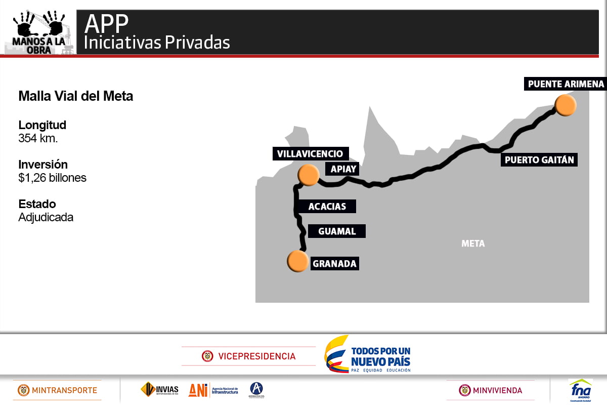 El Grupo Odinsa S.A construirá la Malla Vial del Meta anuncia el Vicepresidente Vargas Lleras | 360